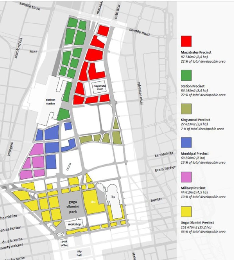Inner-city redevelopment project will generate many investment options ...