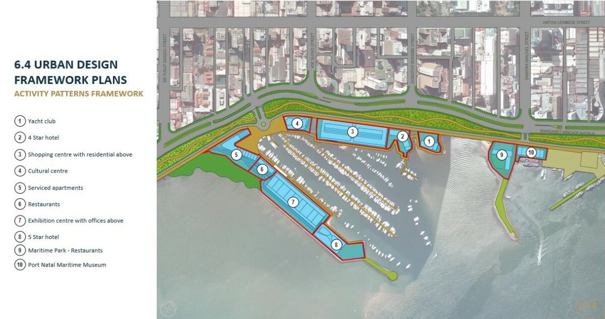 Ambitious plans for the Durban Bay Waterfront and Marina development ...