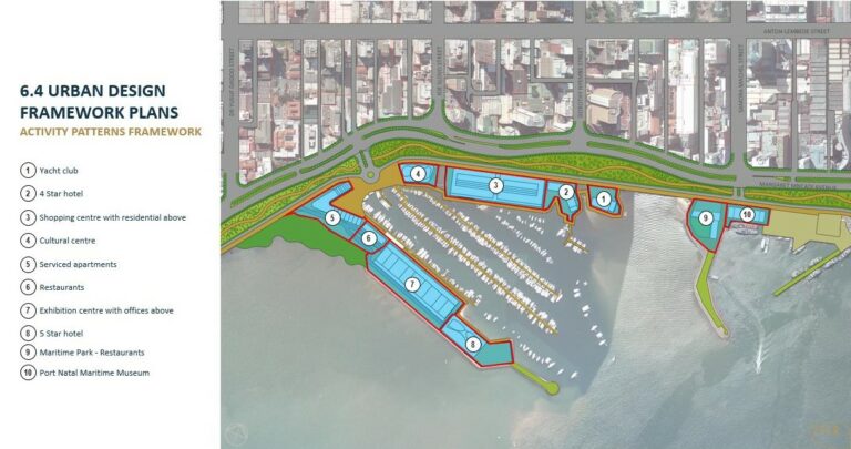 Ambitious plans for the Durban Bay Waterfront and Marina development ...