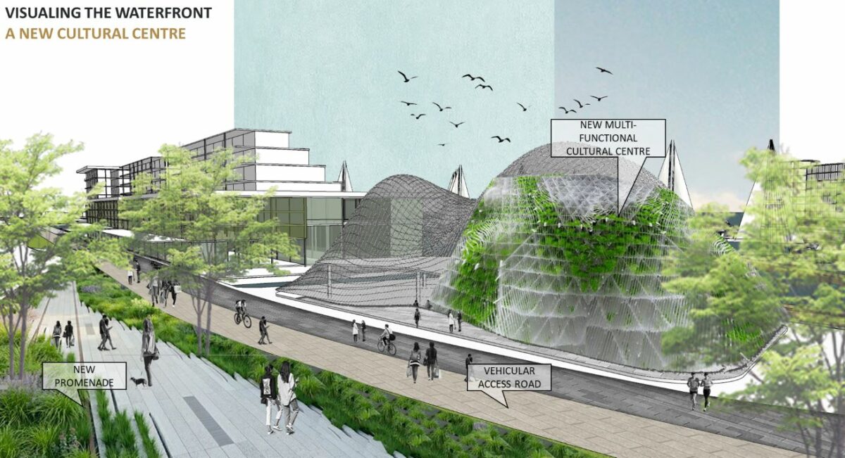 Ambitious plans for the Durban Bay Waterfront and Marina development ...