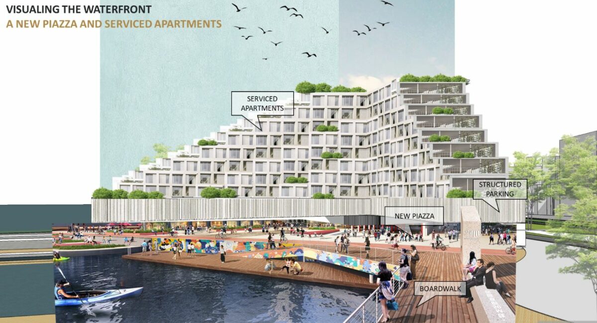 Ambitious plans for the Durban Bay Waterfront and Marina development ...